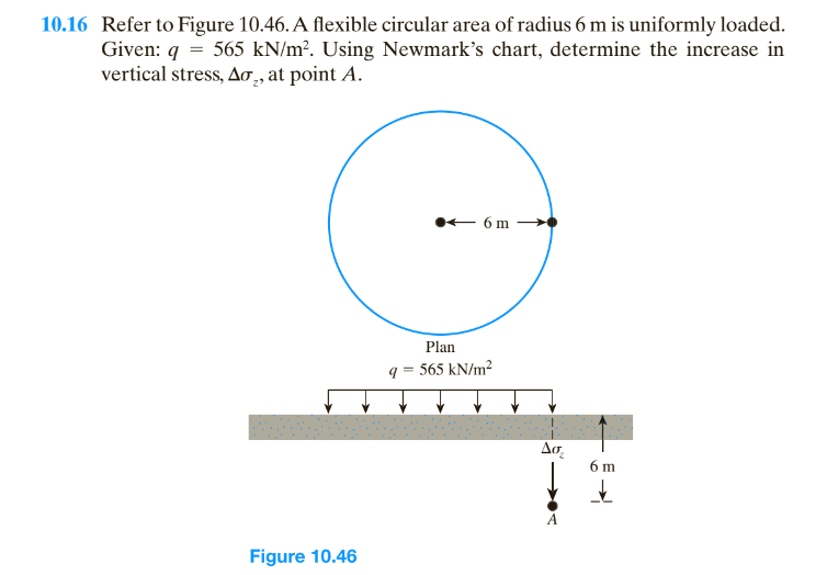 Solved 10.16 ﻿Refer to Figure 10.46. ﻿A flexible circular | Chegg.com