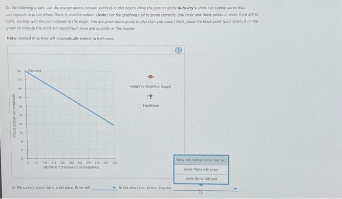 [Solved]: 6. Deriving the short-run supply curve The followi