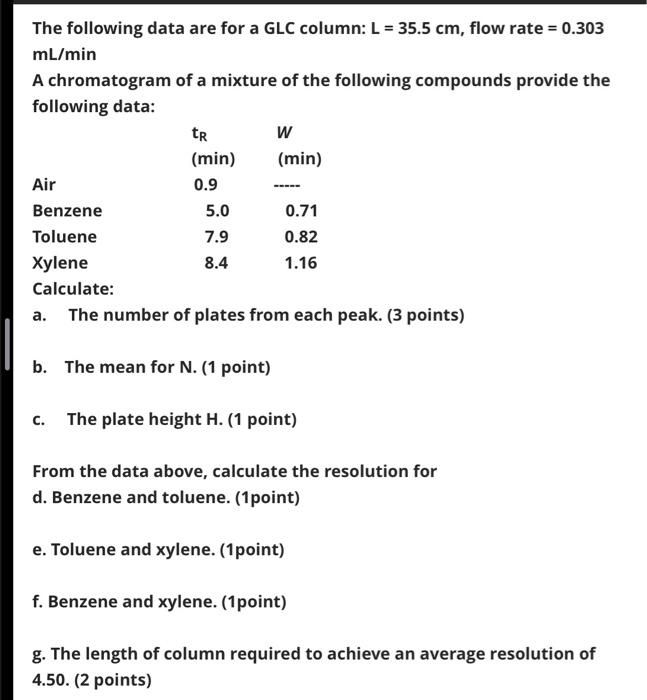 Solved The following data are for a GLC column: L = 35.5 cm, | Chegg.com