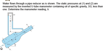 Water flows through a pipe reducer as is shown. The | Chegg.com