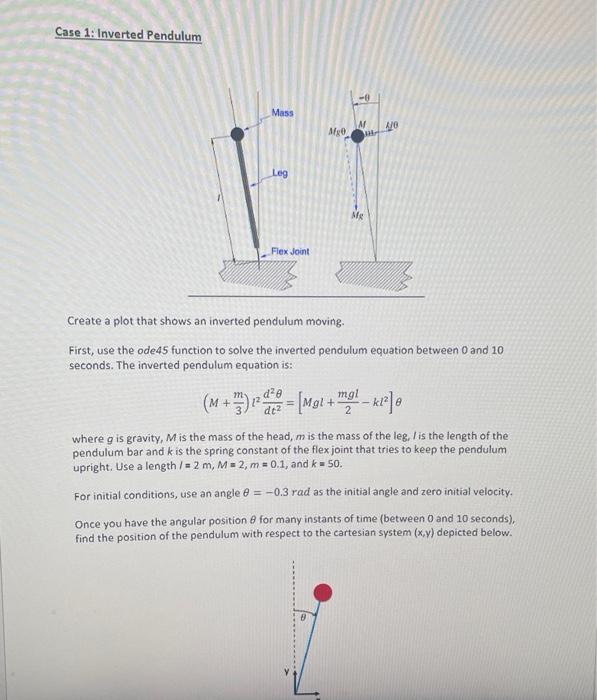 Solved Case 1: Inverted Pendulum Create a plot that shows an | Chegg.com