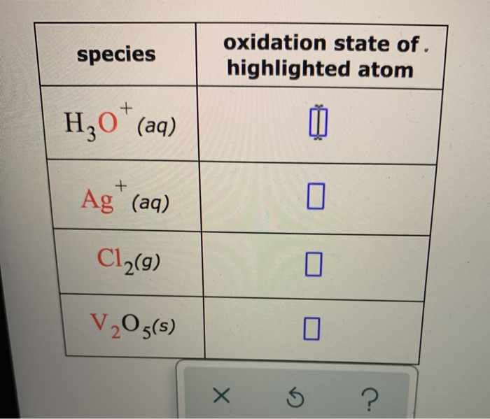 Solved species oxidation state of highlighted atom H30+ (aq) | Chegg.com