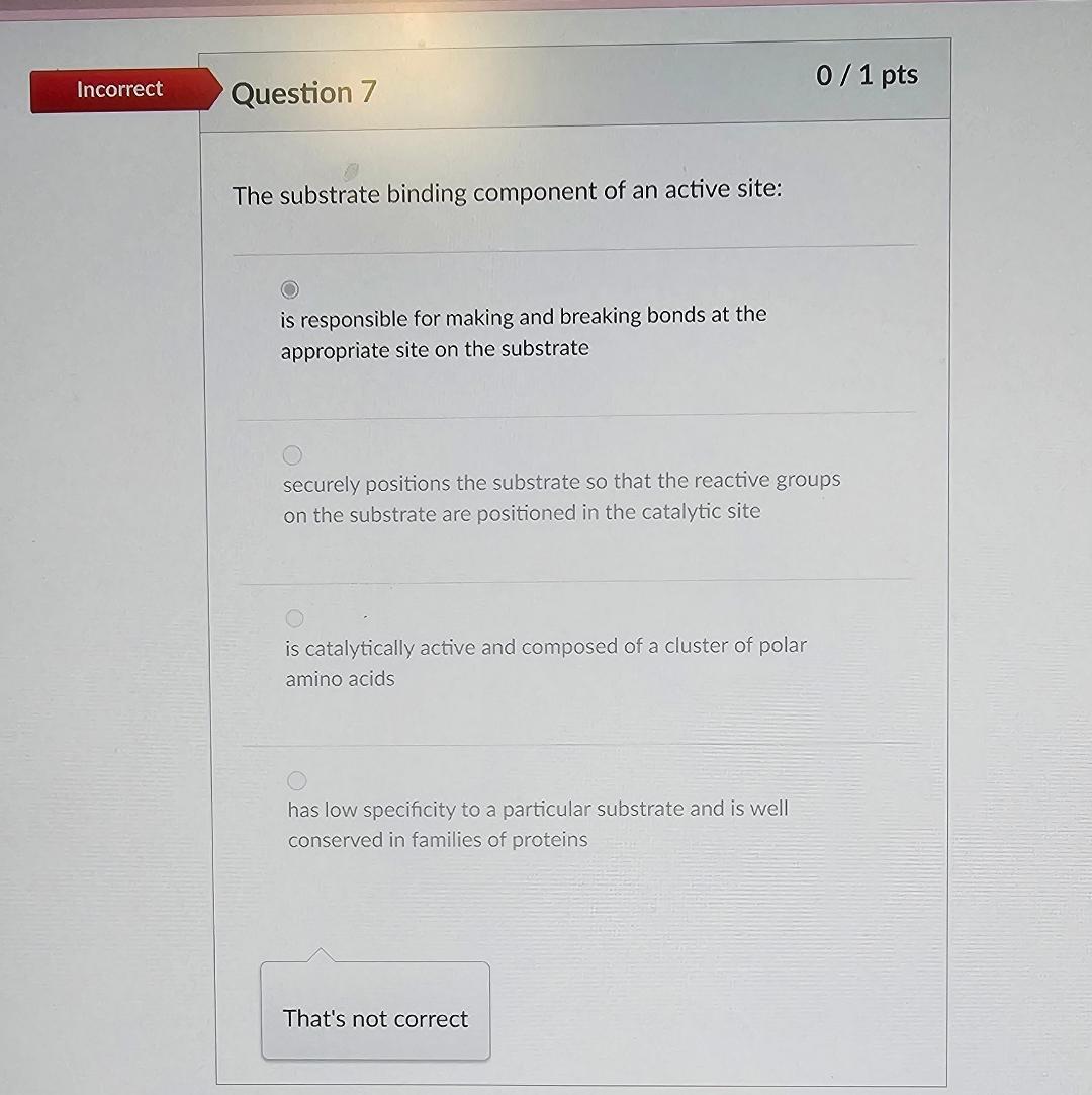 Solved IncorrectQuestion 701ptsThe substrate binding | Chegg.com