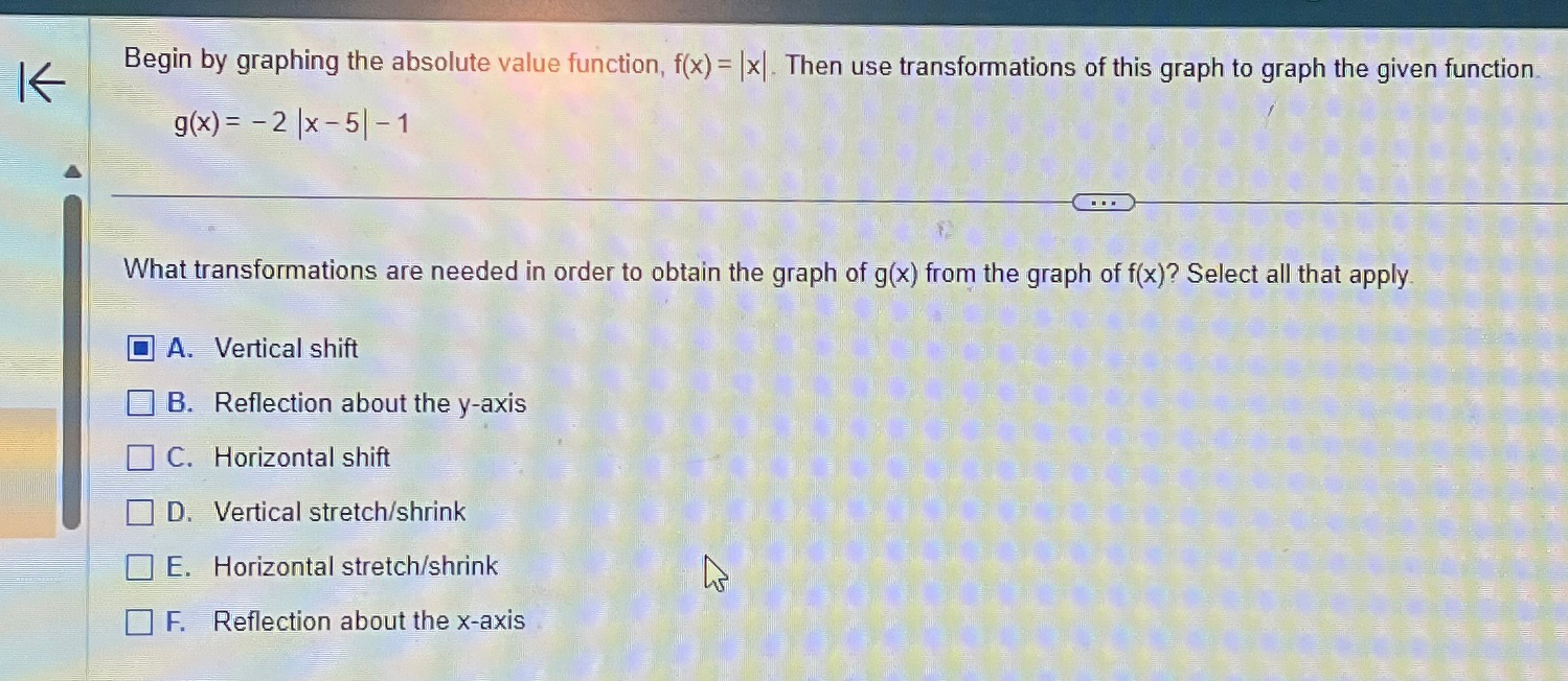 Begin by graphing the absolute value function, | Chegg.com