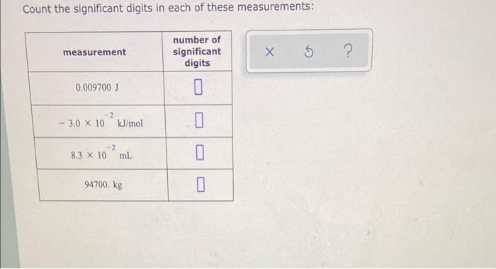 Solved Count the significant digits in each of these | Chegg.com