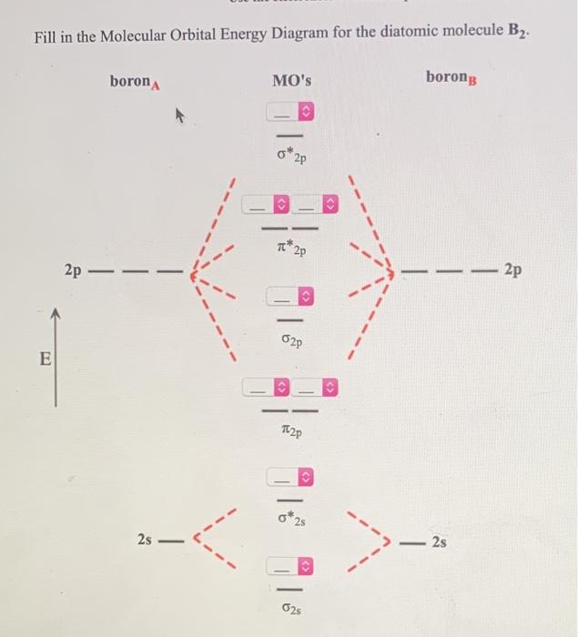 Solved For the diagram below, label each molecular orbital | Chegg.com