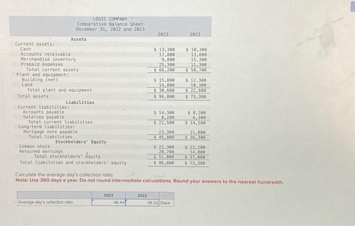 Solved Calculate the average day's collection ratio. Note: | Chegg.com