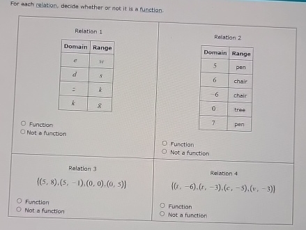 Solved For each relation, decide whether or not it is a | Chegg.com