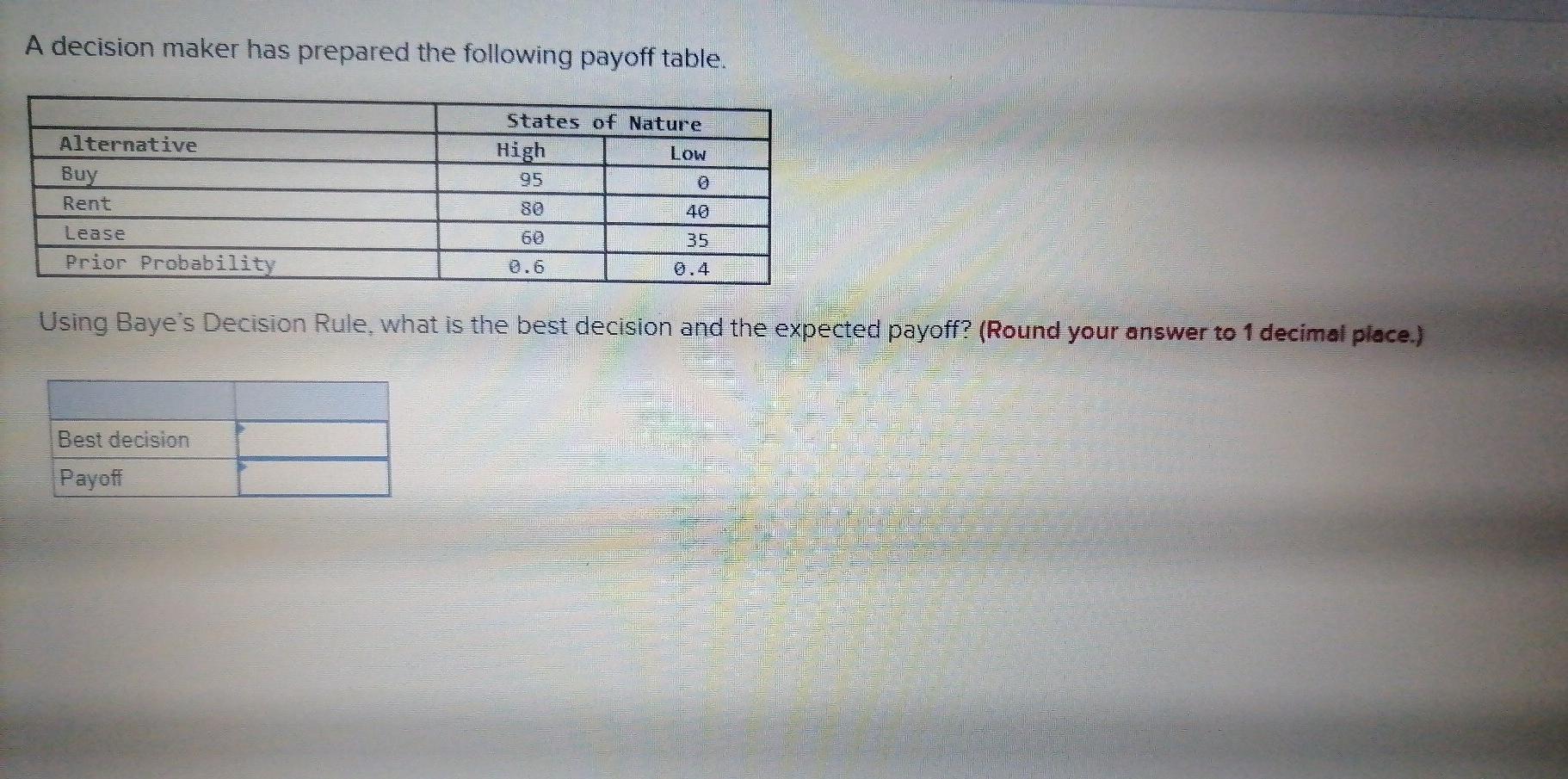 Solved A decision maker has prepared the following payoff | Chegg.com