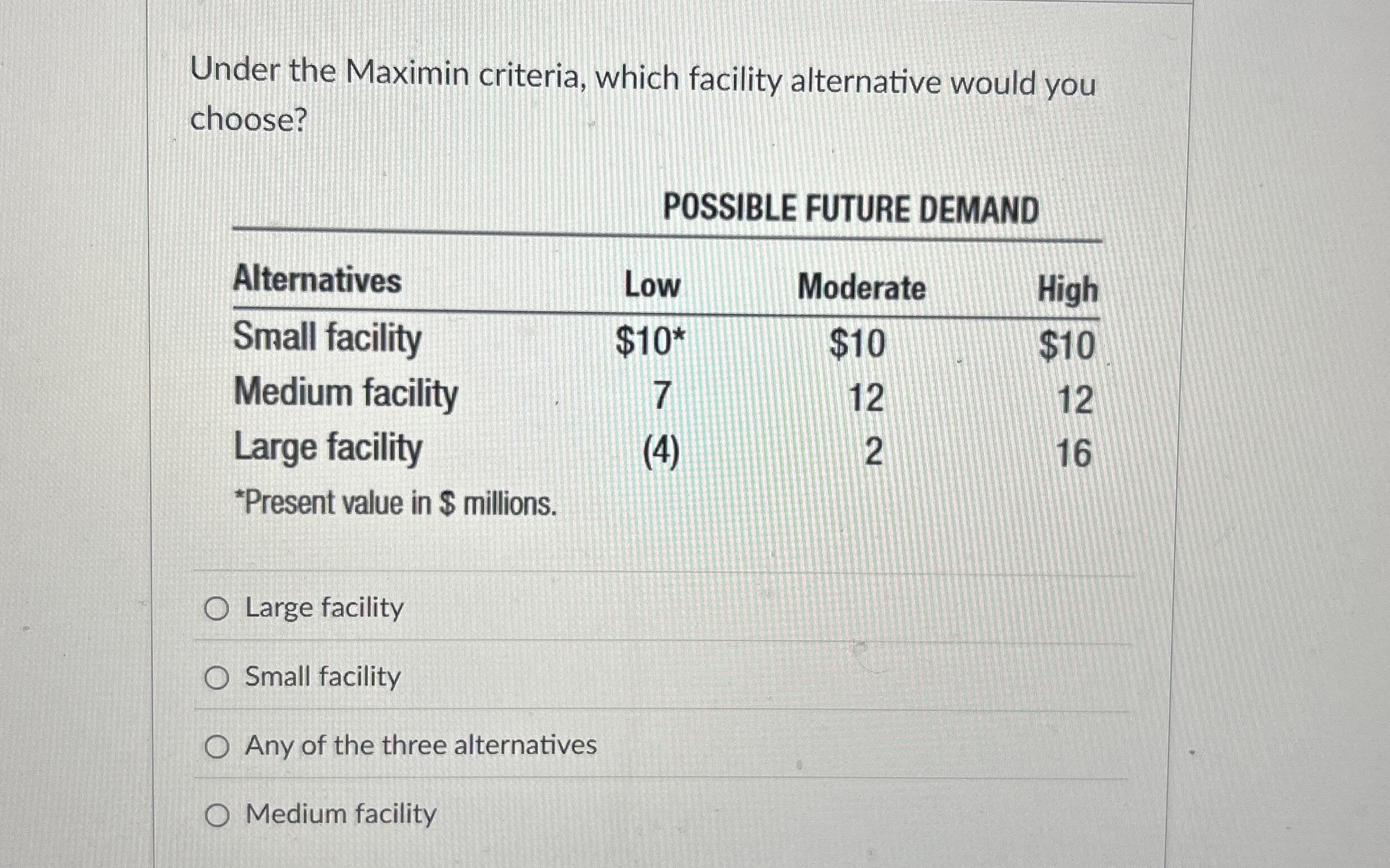 Solved Under the Maximin criteria, which facility | Chegg.com
