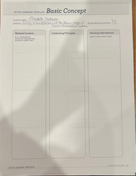 basic concept: coping- manifestations of the alarm | Chegg.com