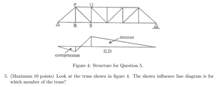 Solved Figure 4: Structure for Question 5. 5. (Maximum 10 | Chegg.com
