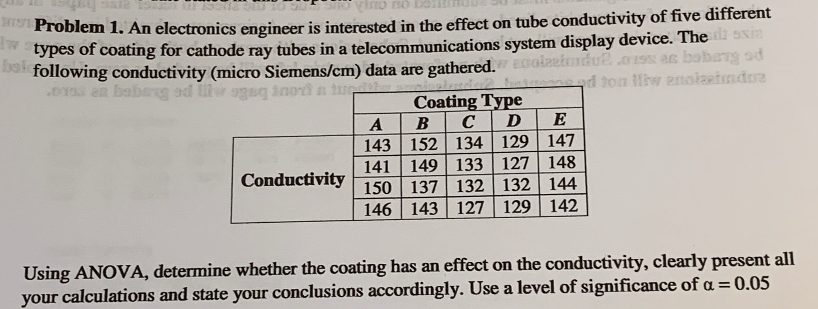 Problem 1. ﻿An electronics engineer is interested in | Chegg.com