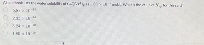 Solved A handbook lists the water solubility of Cd(OH)2 as | Chegg.com