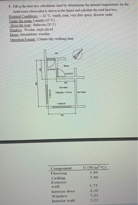 4. Fill in the heat loss calculation chart by | Chegg.com