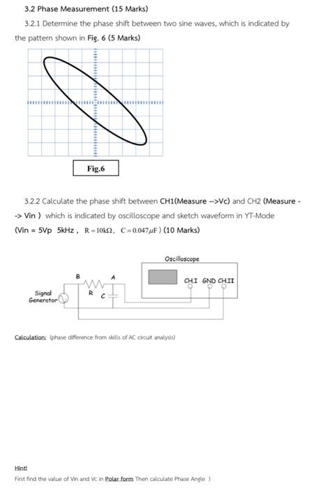 Solved 1. Signal Generator (10 Marks) 1.1 Derive the | Chegg.com