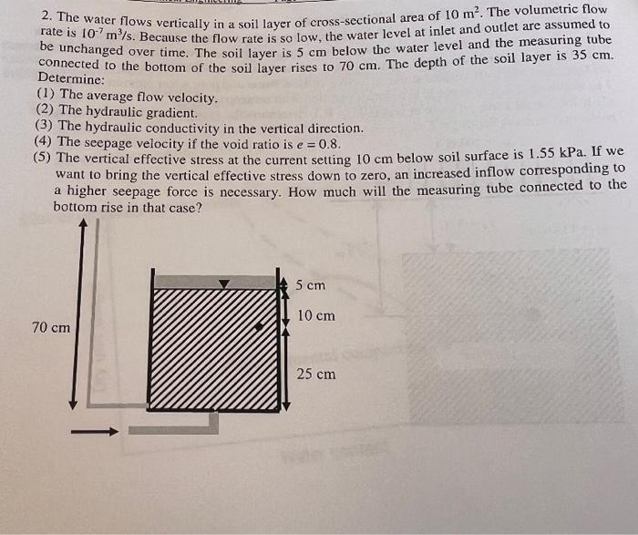 Solved 2. The water flows vertically in a soil layer of | Chegg.com
