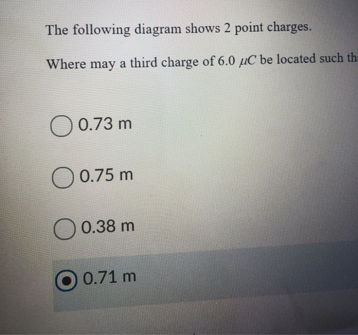 Solved Q-10 The following diagram shows 2 point charges. | Chegg.com