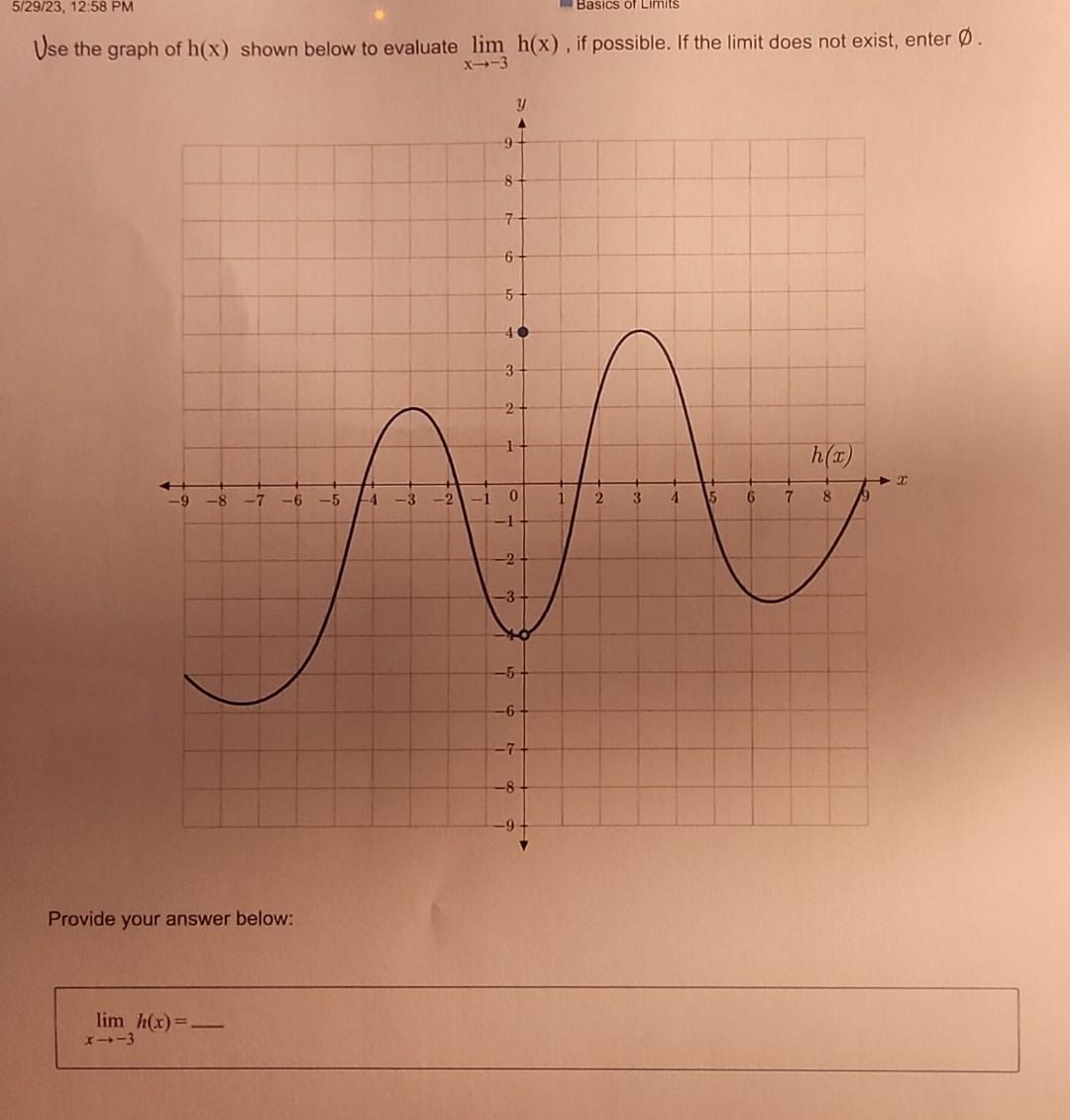 Solved Use the graph of h(x) shown below to evaluate lim | Chegg.com