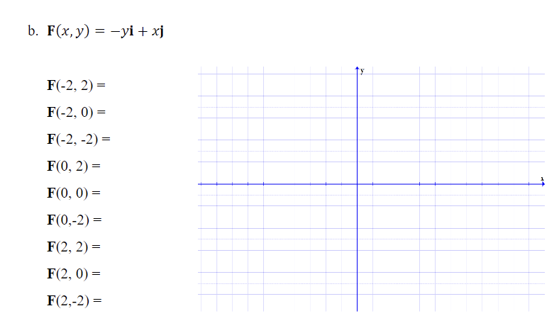 Solved For each of the following graph the vector field | Chegg.com