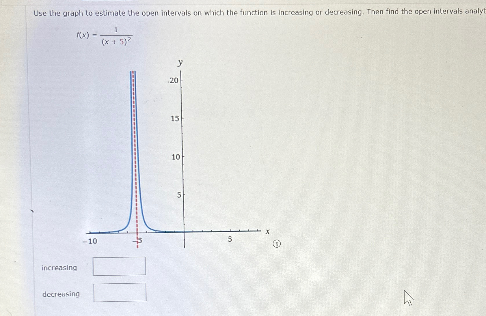 Solved Use the graph to estimate the open intervals on which | Chegg.com