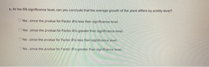Solved Exercise 13 37 Algo The Following Output Summarizes A 1968