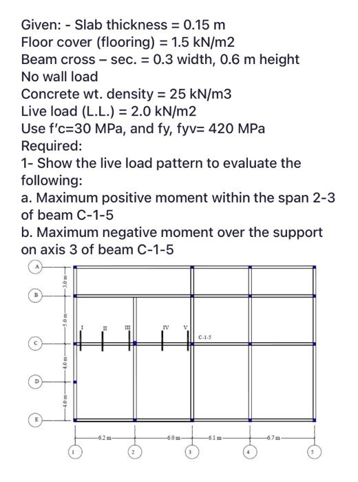 4- Use the ACI code coefficient to draw the bending | Chegg.com