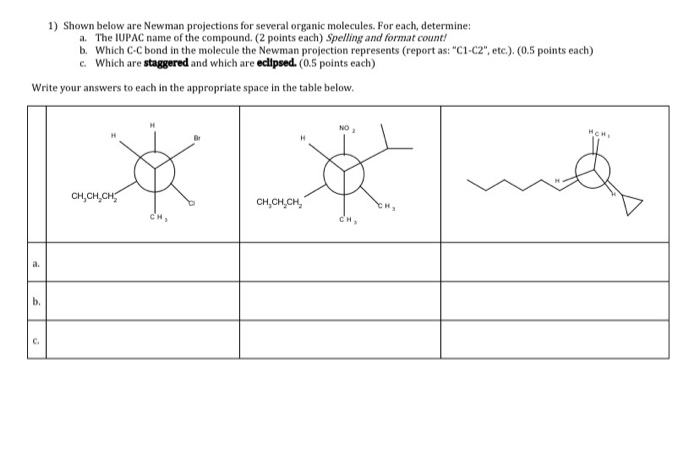 Solved 1) Shown below are Newman projections for several | Chegg.com