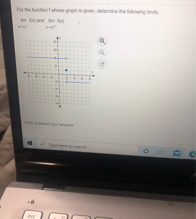 Solved For the function f whose graph is given, determine | Chegg.com