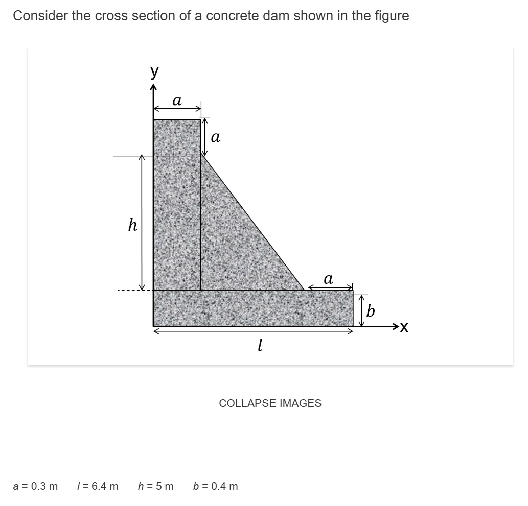 Consider the cross section of a concrete dam shown in | Chegg.com