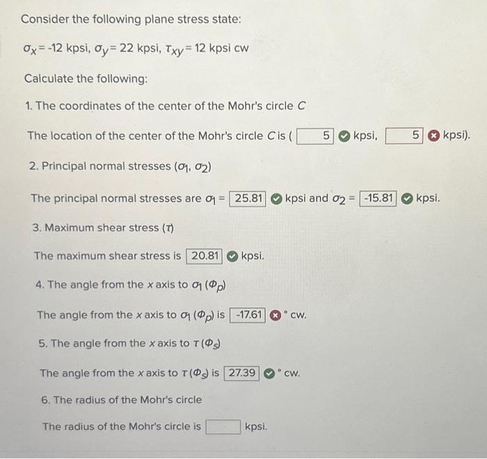 Solved Consider the following plane stress state: | Chegg.com