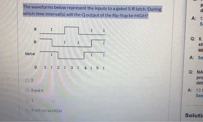 Solved The waveforms below represent the inputs to a gated | Chegg.com