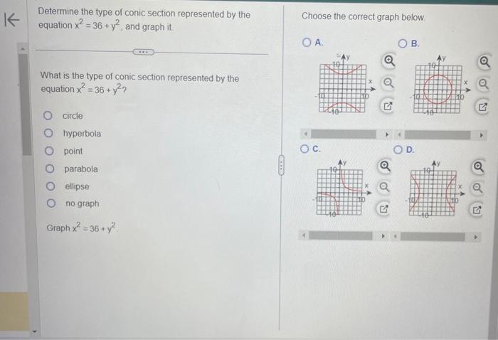 Solved Determine The Type Of Conic Section Represented By
