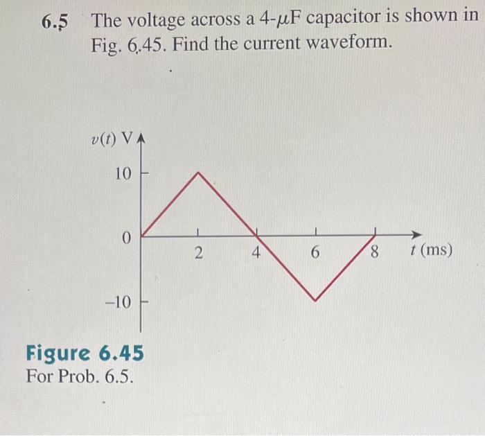 Solved 6.5 The voltage across a 4−μF capacitor is shown in | Chegg.com