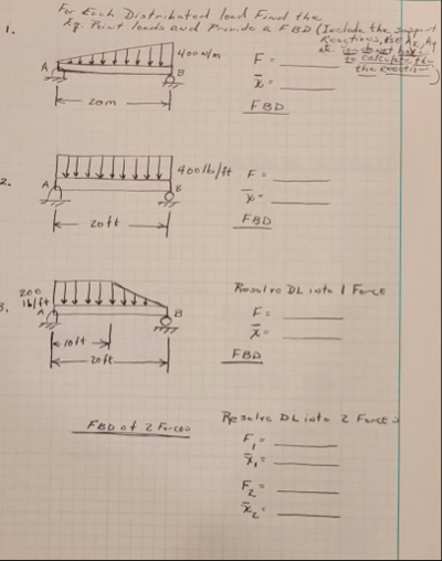 Solved Convert the distributed loads to multiple point | Chegg.com