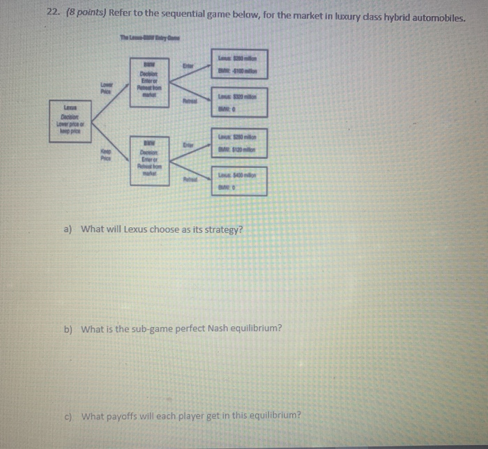 Solved 22. (8 points) Refer to the sequential game below, | Chegg.com