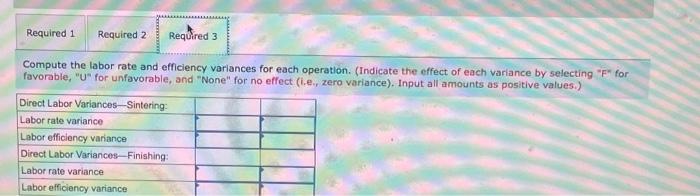 Solved Compute the materials price and quantity variances | Chegg.com