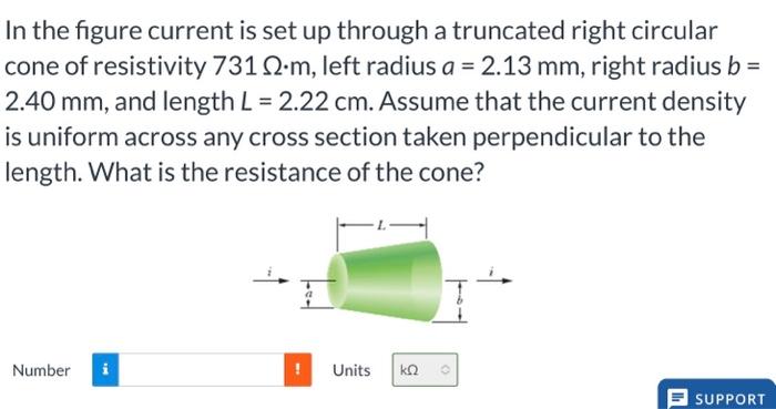 Solved In the figure current is set up through a truncated | Chegg.com