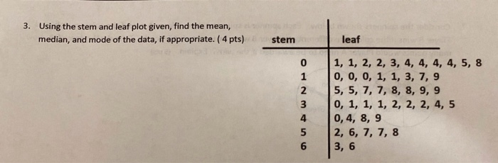 Solved 3. Using the stem and leaf plot given, find the mean, | Chegg.com