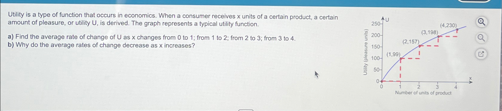 Solved Utility is a type of function that occurs in | Chegg.com