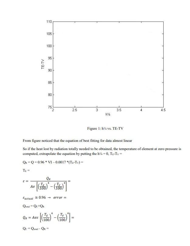 Solved Table 1: data collected from the apparatus Sample | Chegg.com Solved Table 1: data collected from the apparatus Sample | Chegg.com