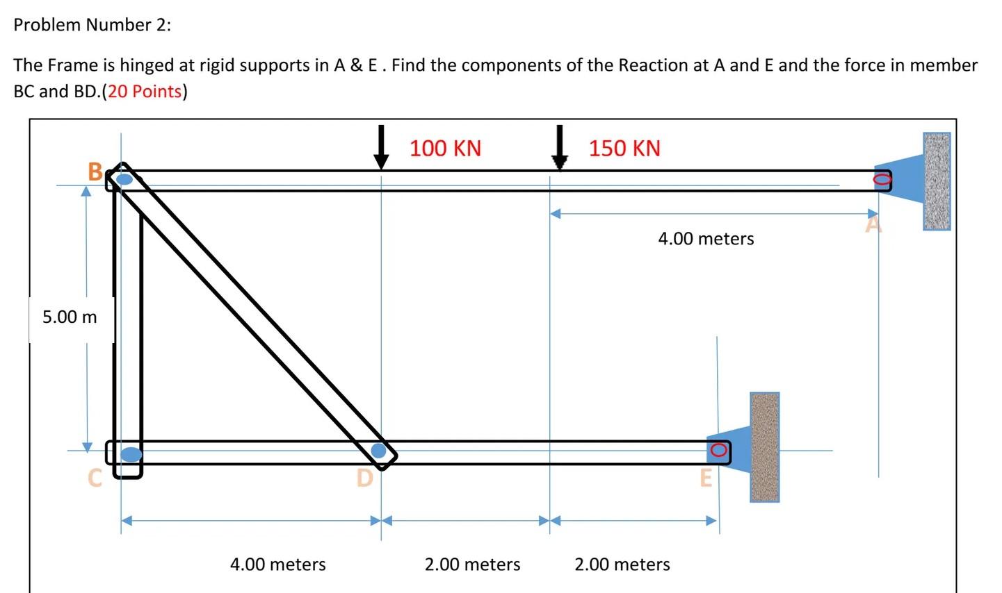 Solved (STATICS OF RIGID BODIES) Please show a full detailed | Chegg.com