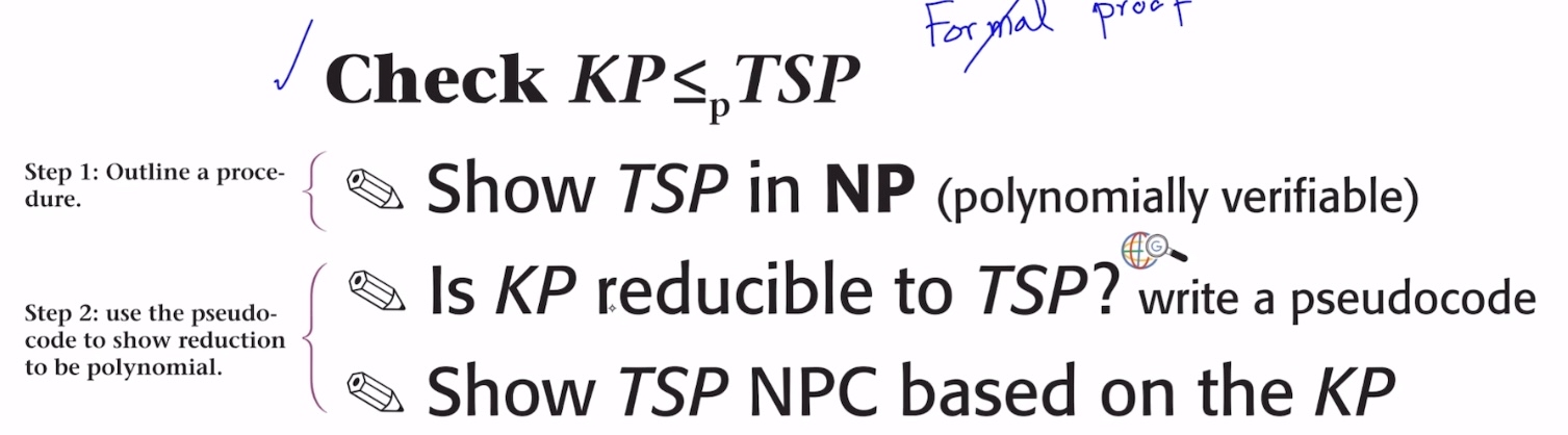 Solved 1- Show travelling salesman problem (TSP) in NP. | Chegg.com Solved 1- Show travelling salesman problem (TSP) in NP. | Chegg.com