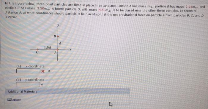 Solved In the figure below, three point particles are fixed | Chegg.com