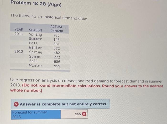 Solved The following are historical demand data: Use | Chegg.com