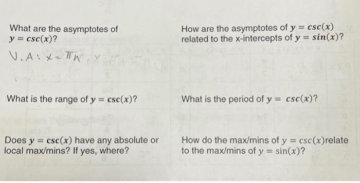 Solved 1. How are the asymptotes of y = csc(x) related to | Chegg.com
