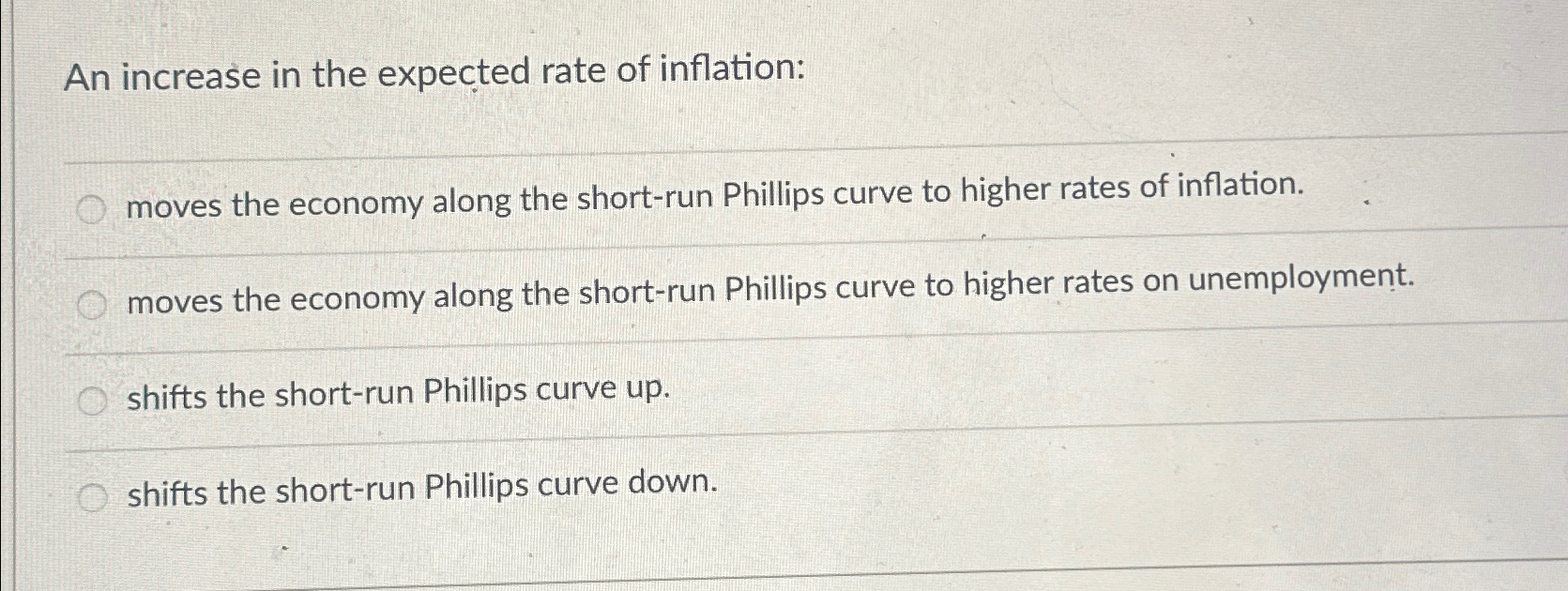 Solved An increase in the expected rate of inflation:moves | Chegg.com