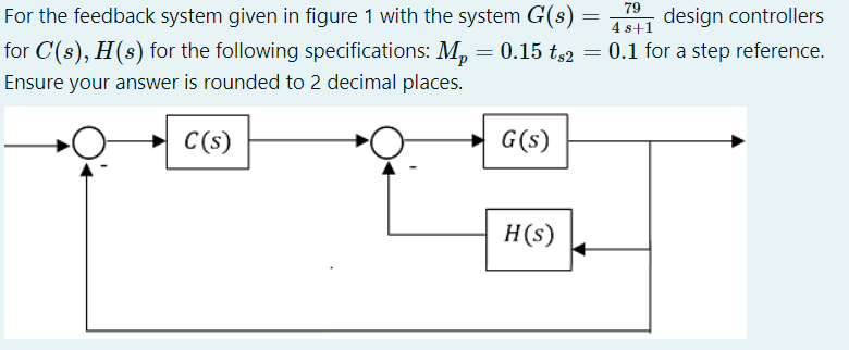 For the feedback system given in figure 1 ﻿with the | Chegg.com