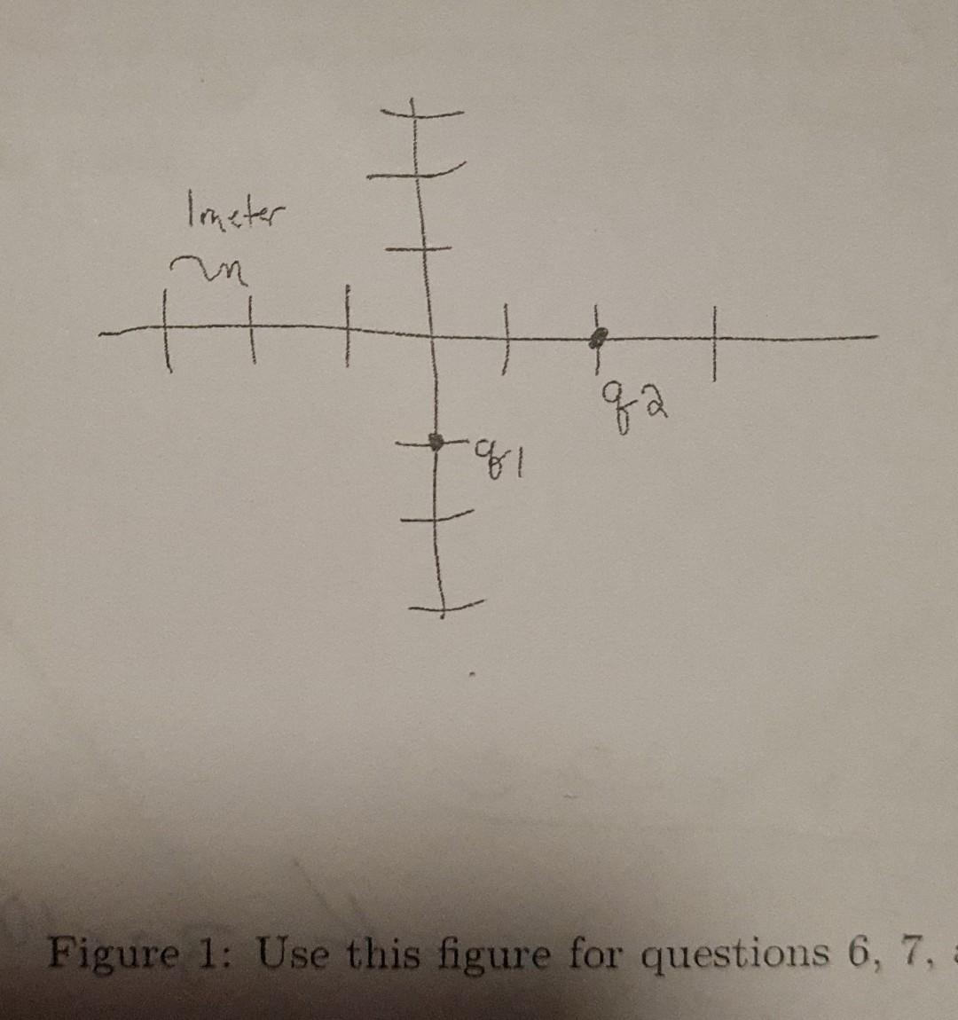 Solved limeter + 1 qa al Figure 1: Use this figure for | Chegg.com