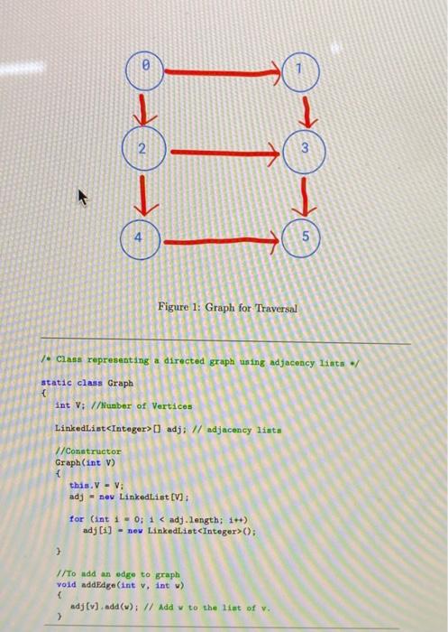 Solved PROBLEM STATEMENT : In today's Lab we will explore a | Chegg.com